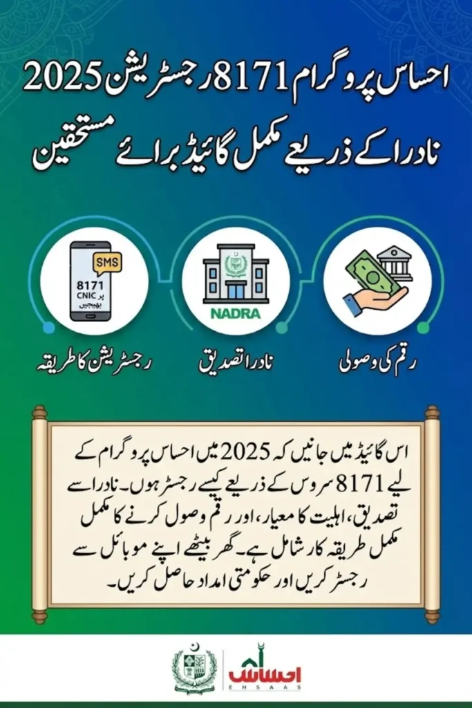 Ehsaas Program Registration 8171 2025 – Complete NADRA Guide for ...