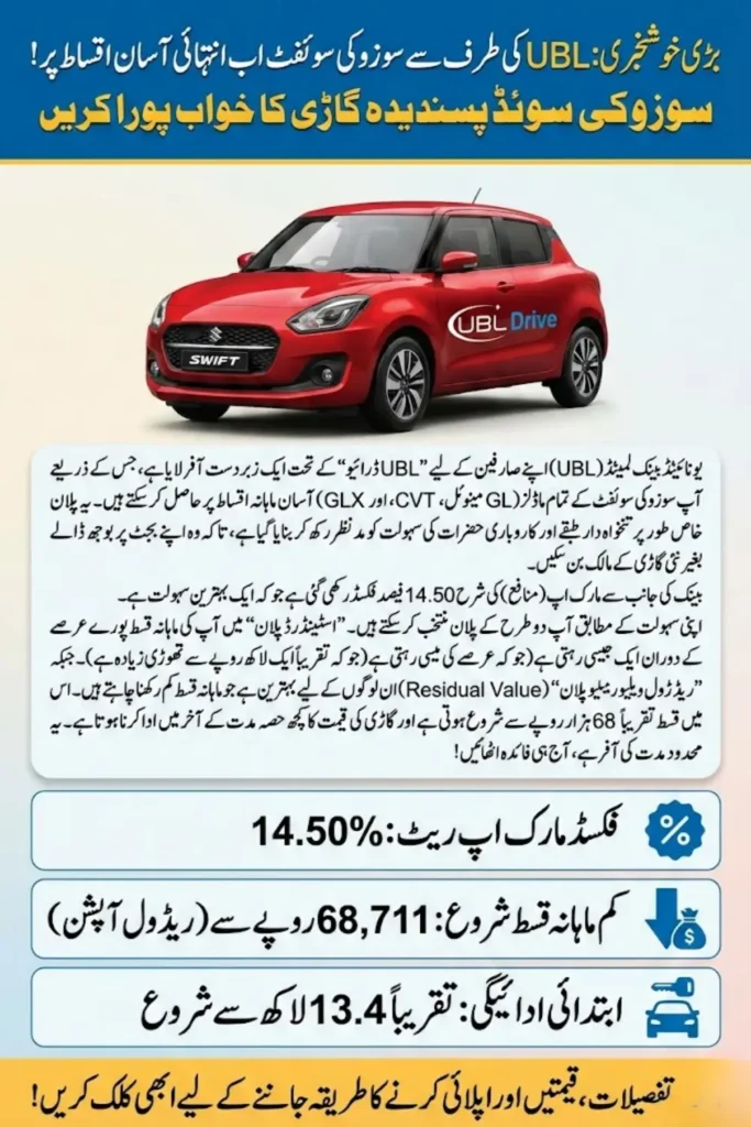 UBL Drive Suzuki Swift Instalment Plan 2026: Monthly Payments, Residual ...