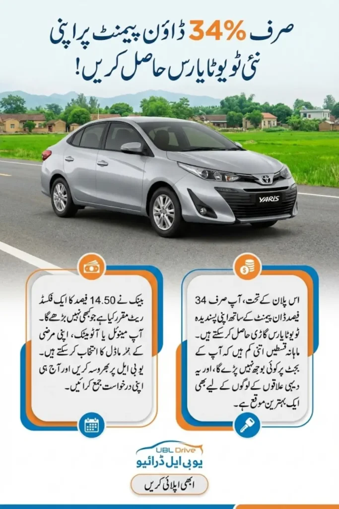 UBL Drive Toyota Yaris Installment Plan 2026: Affordable Monthly ...